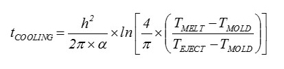 How to Determine Injection Molding Cooling Time | RJG, Inc.