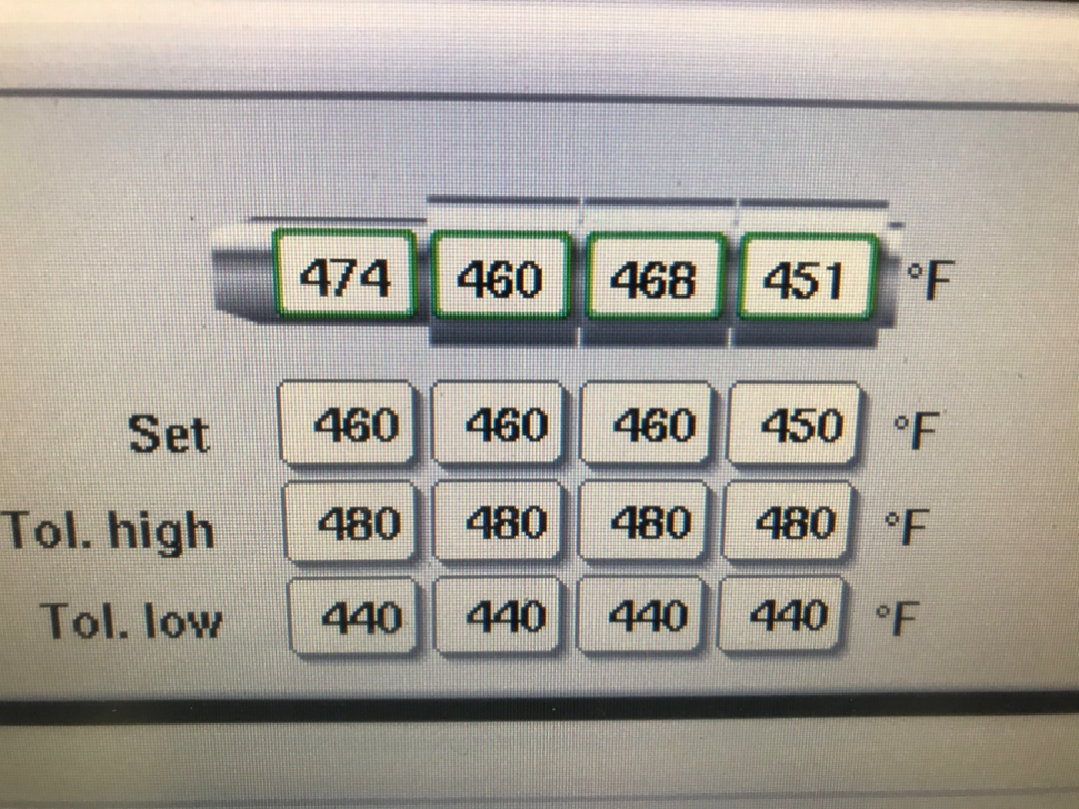 Match Outputs, Not Setpoints | RJG, Inc.