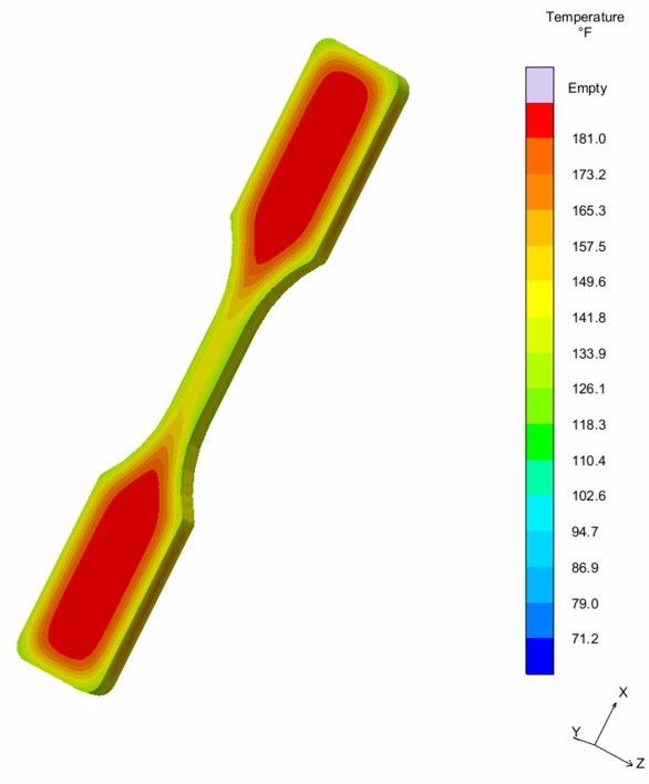 How to Determine Injection Molding Cooling Time | RJG, Inc.