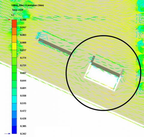 What Is the Difference Between Weld, Knit, and Meld Lines and Why Does ...
