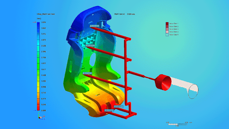 Award-Winning Training and Technology for Injection Molding - RJG, Inc.