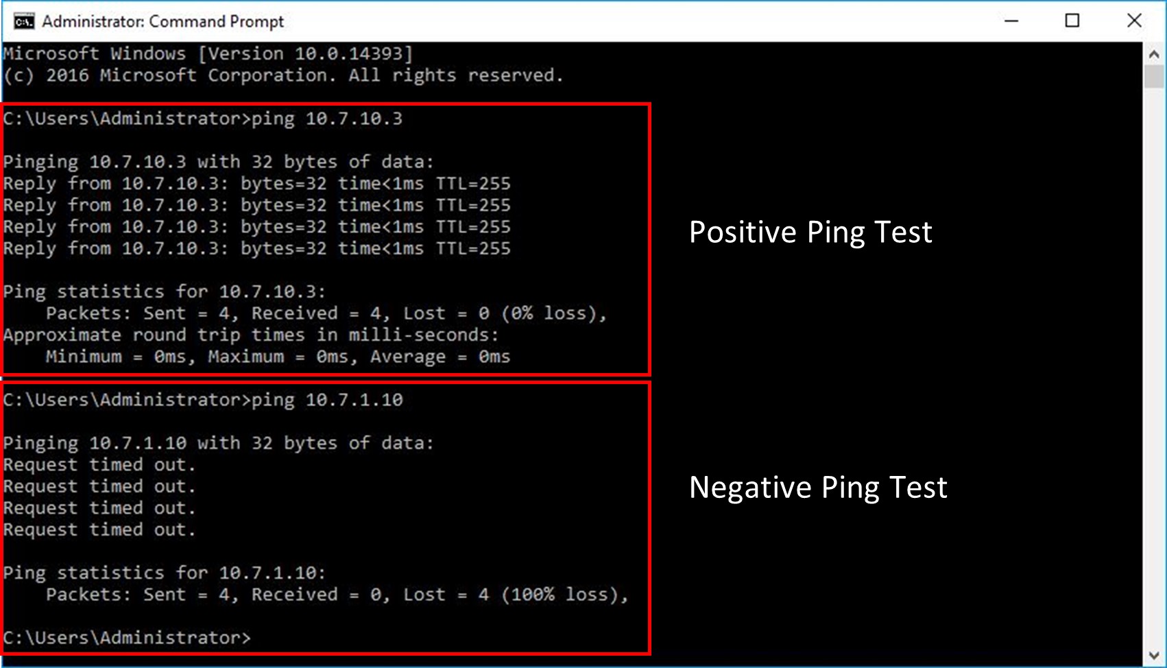 Troubleshooting the Advanced System Overview (ASO) - RJG, Inc.